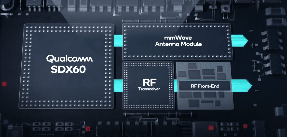 Qualcomm Snapdragon X60, czyli pierwszy modem 5G w 5nm - Geex