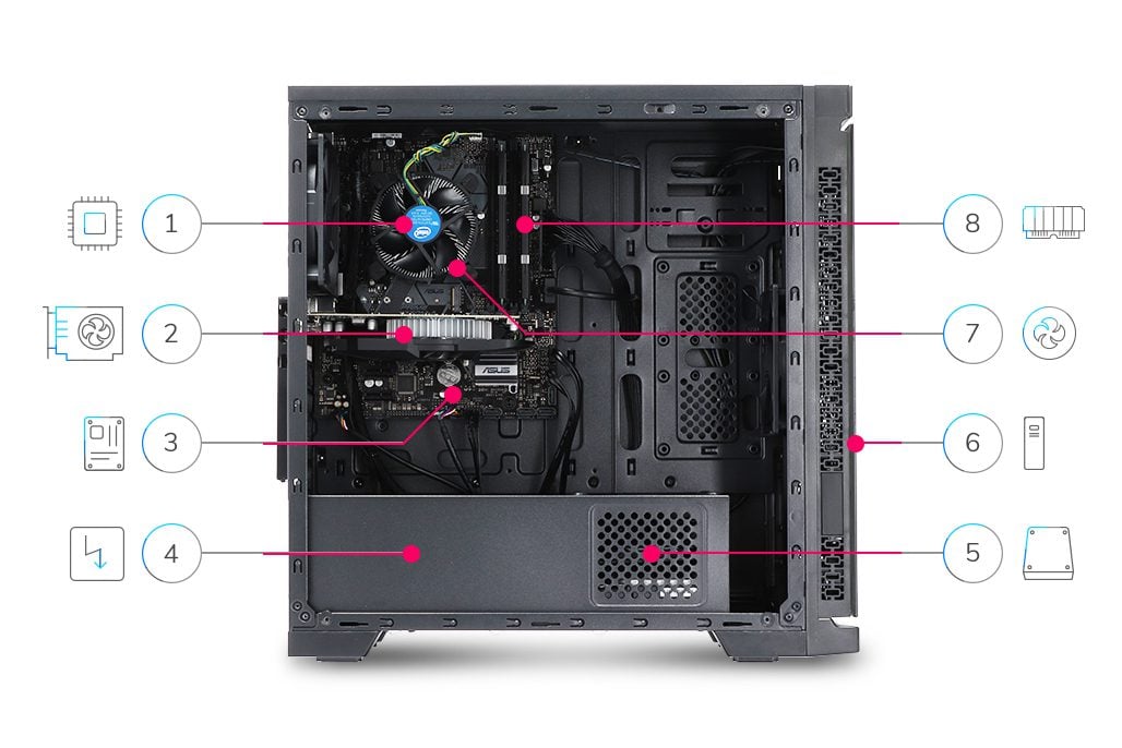 Jak działa komputer? Bajtek tłumaczy i wyjaśnia – Geex