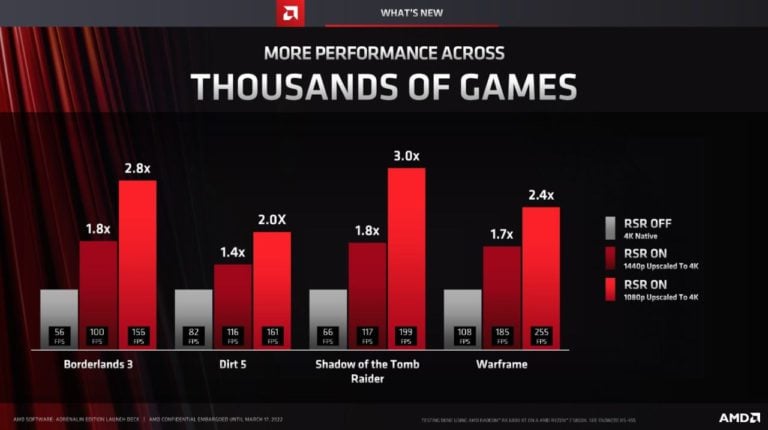AMD Radeon Super Resolution (RSR). Co to i jak działa? – Geex