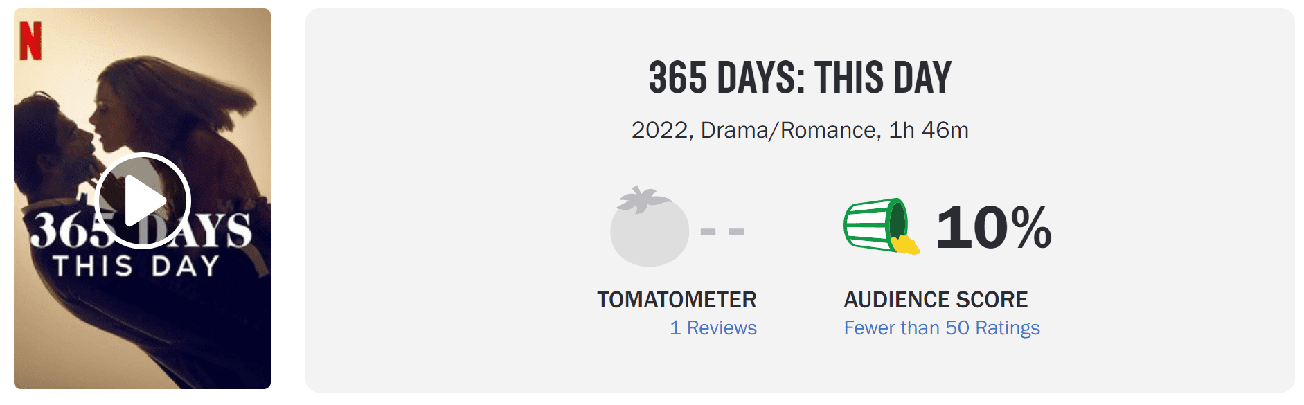 „365 Dni: Ten Dzień” już na Netfliksie, a my sprawdzamy pierwsze ...