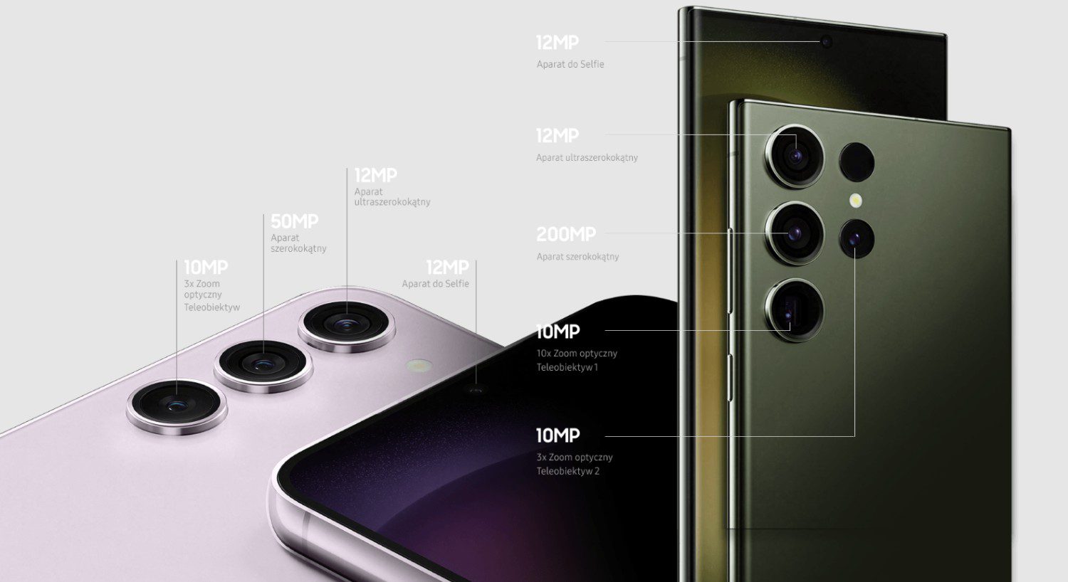 Aparaty Galaxy S23 i S23 Ultra. Parametry i funkcje AI – Geex