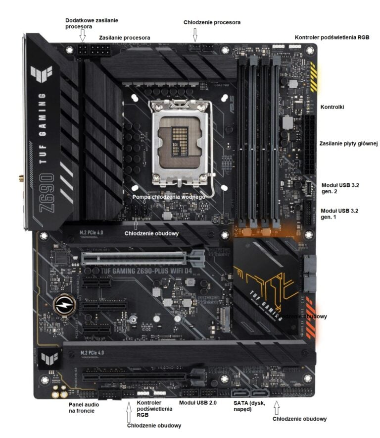 Jak podłączyć kable do płyty głównej? Instrukcja dla laików – Geex