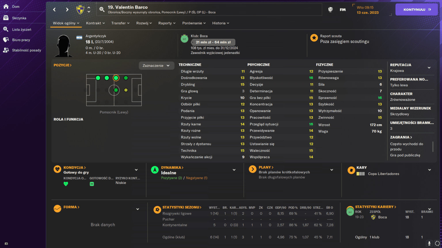 Football Manager 2024 – talenty. Najlepsi młodzi piłkarze w FM24 – Geex