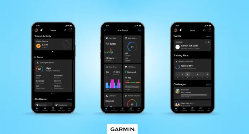 Aktualizacja Garmin Connect. Sprawdź, jakie zmiany wprowadzono w ...