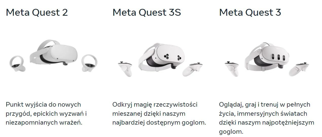 Porównanie Meta Quest 3S vs Quest 3 vs Quest 2. Które gogle VR warto ...