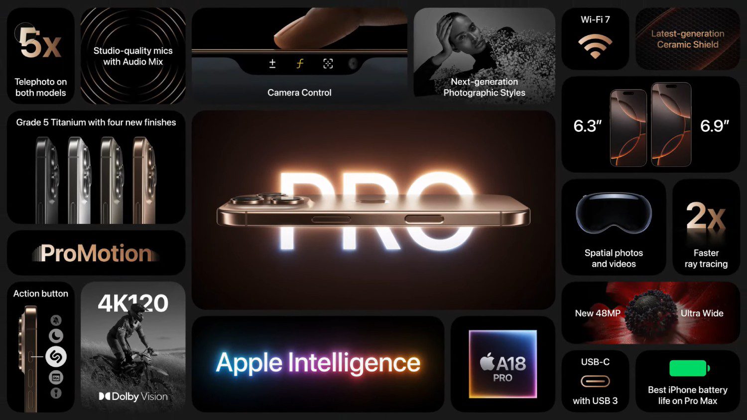 iPhone 16 Pro i Pro Max – specyfikacja, cena, dostępność – Geex